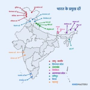 भारत के प्रमुख दर्रे के नाम और उनके राज्य (मैप, PDF और ट्रिक)