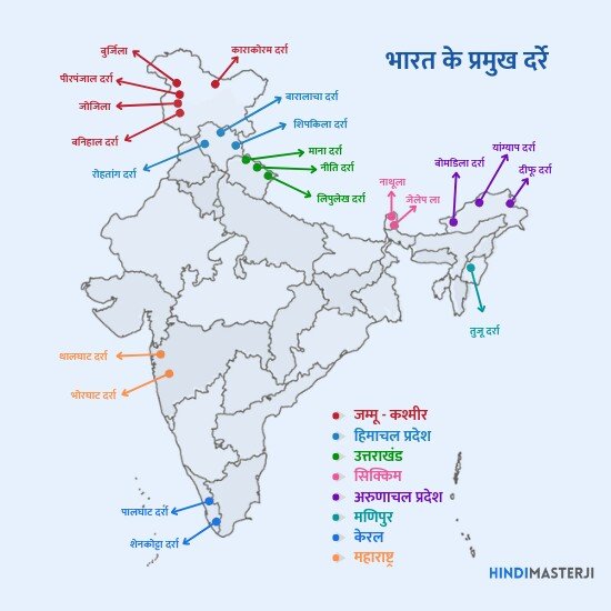 PDF Hindi PDF Hindi